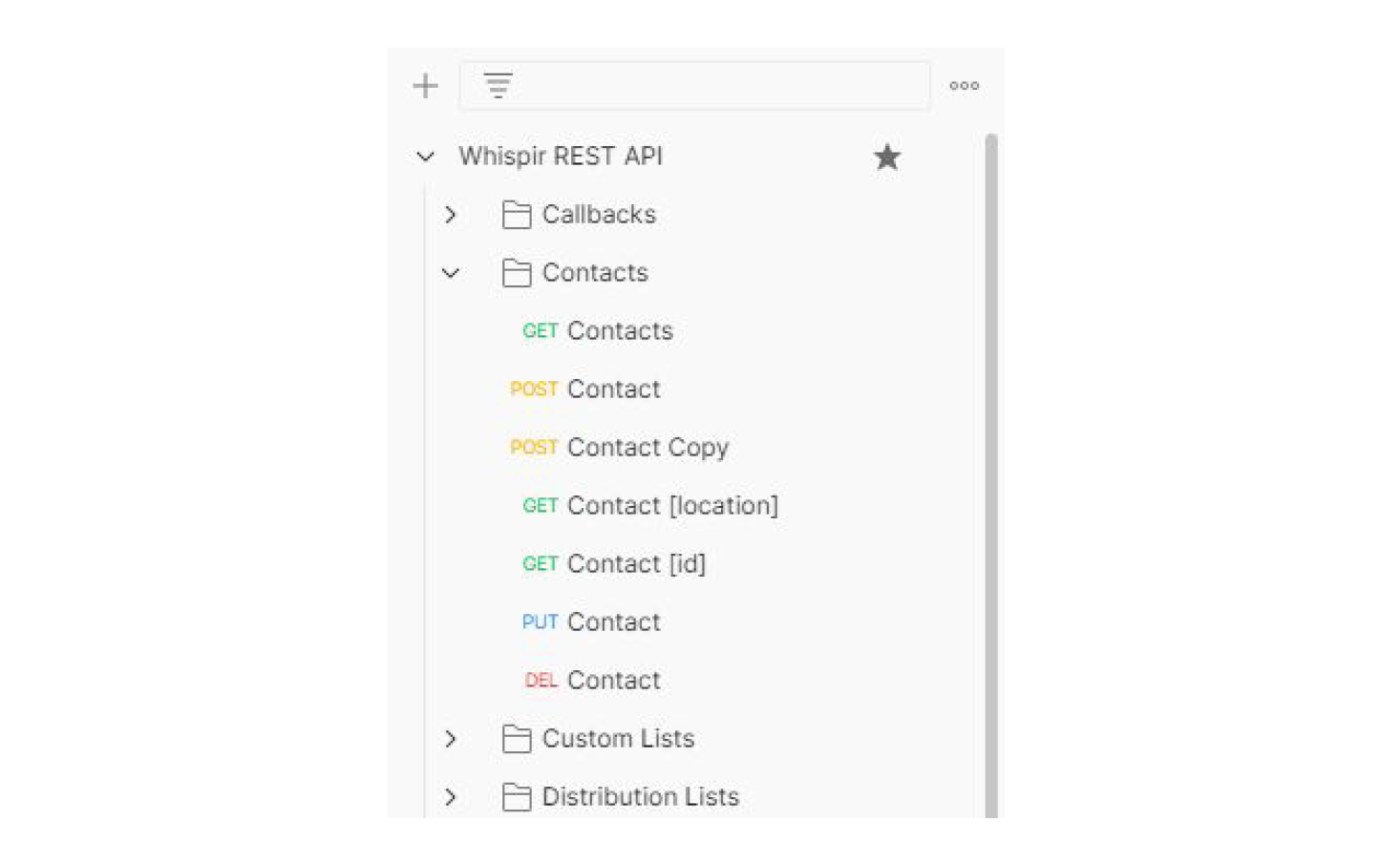 Postman Collection | Whispir